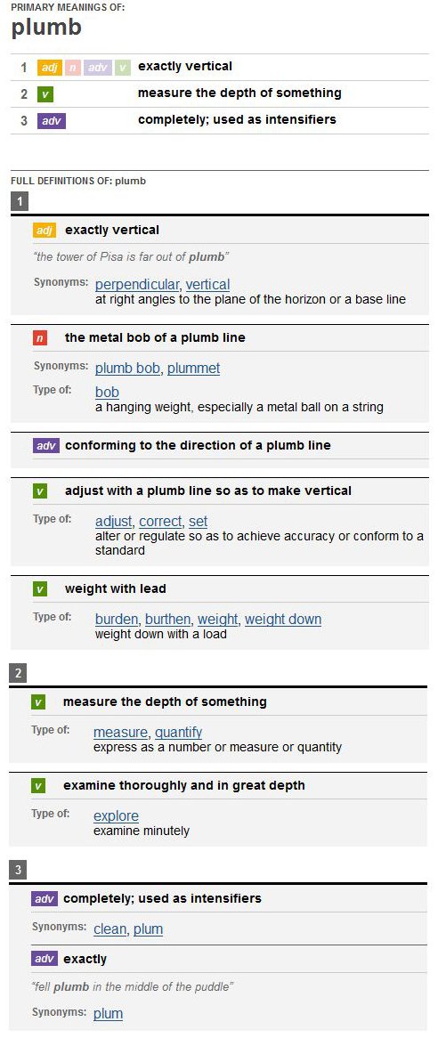 A New Look for the Vocabulary.com Dictionary : Announcements ...