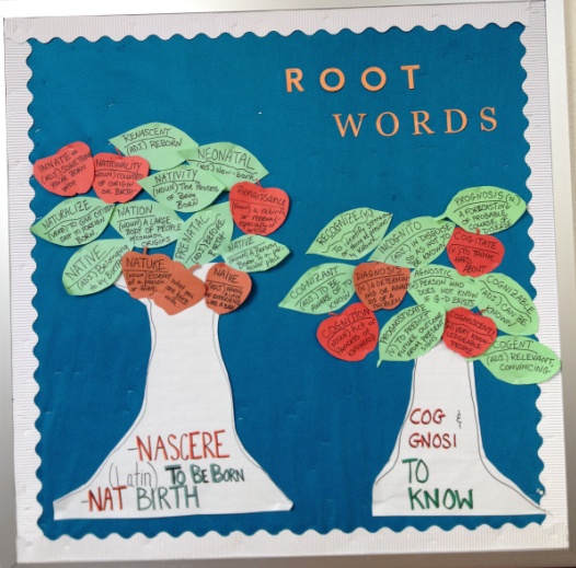 Growing Students' Vocabularies, One Tree at a Time : Wordshop ...