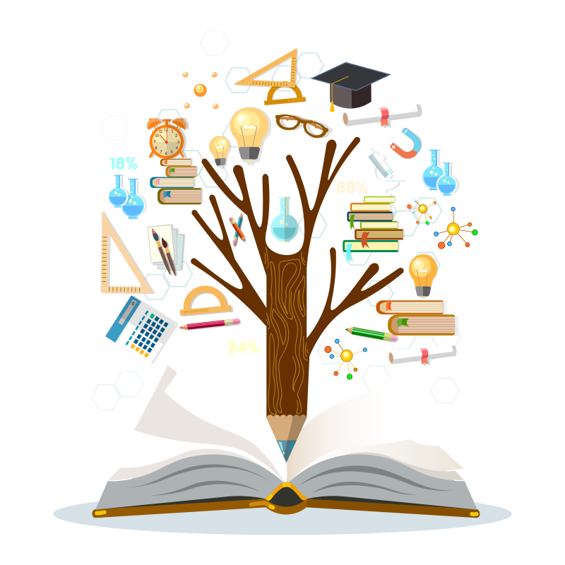 List 1 - Vocabulary List | Vocabulary.com