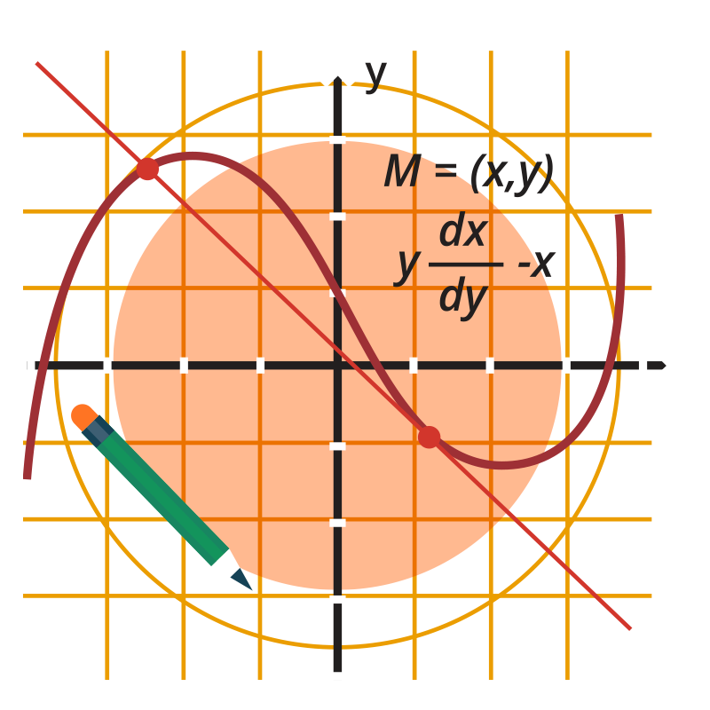 Monotonic - Definition, Meaning & Synonyms | Vocabulary.com